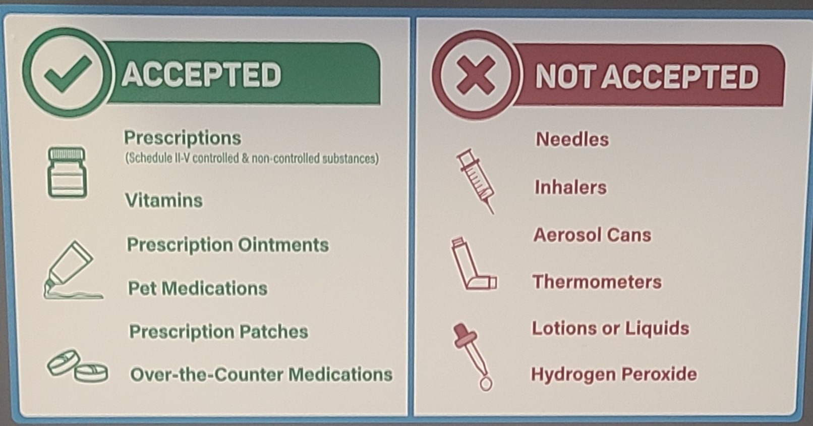 Drug Drop Off Box – Ste. Genevieve County Health Department